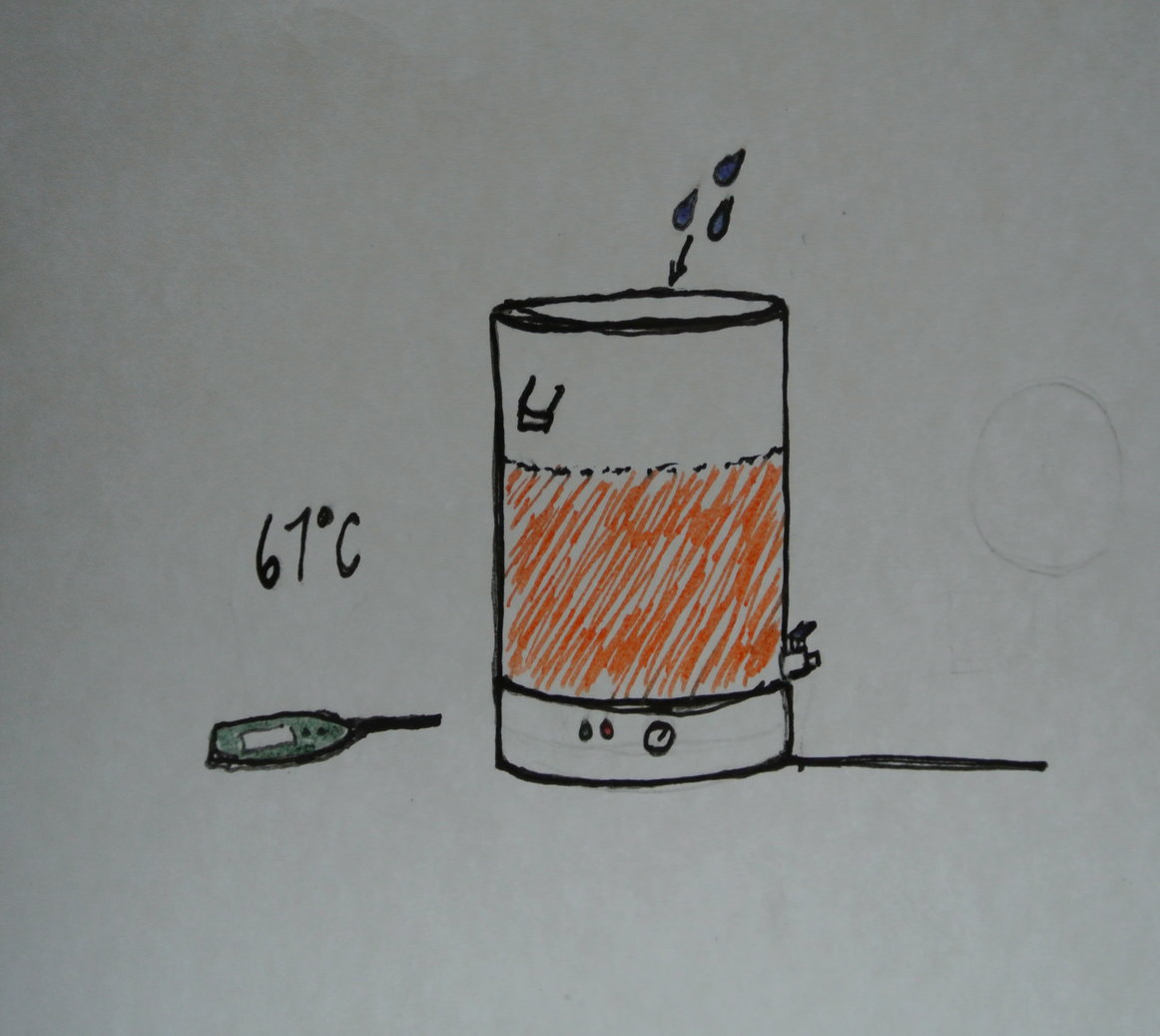 Illustrated Steps for Brewing Cold Extraction Table Beer – HORN BREWING